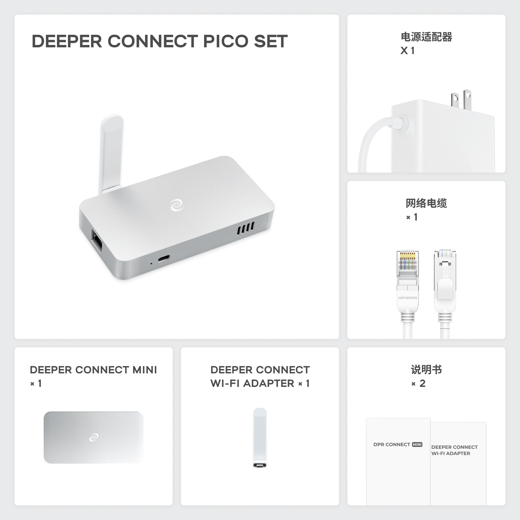 Deeper Connect Mini Set – Deeper Network CN